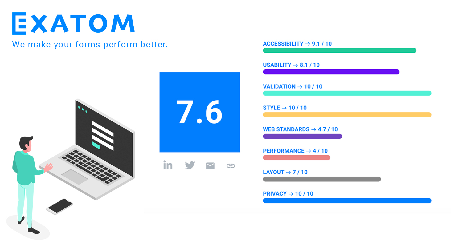 Score and optimize your forms with Exatom